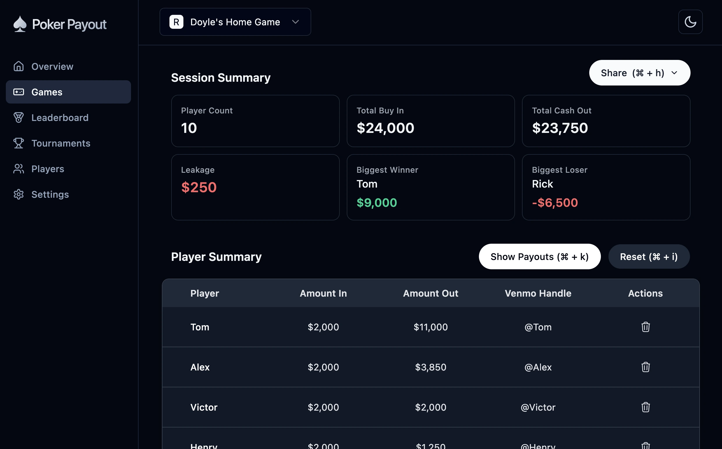 Poker Payout - Modern Poker League Management