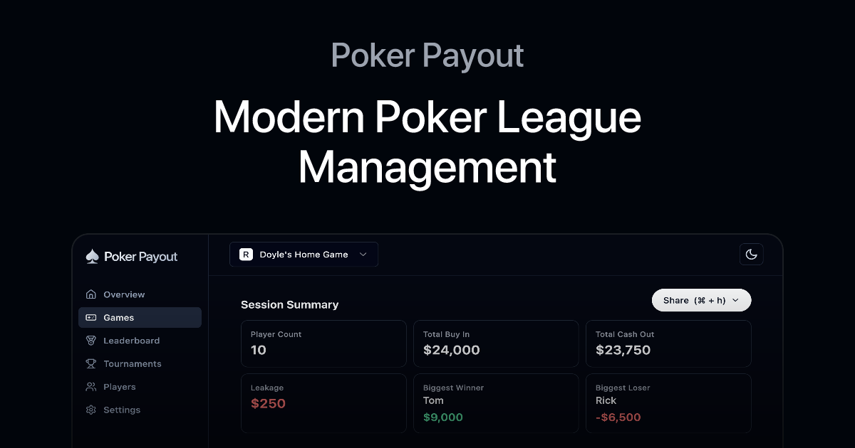 Poker Payout - Modern Poker League Management